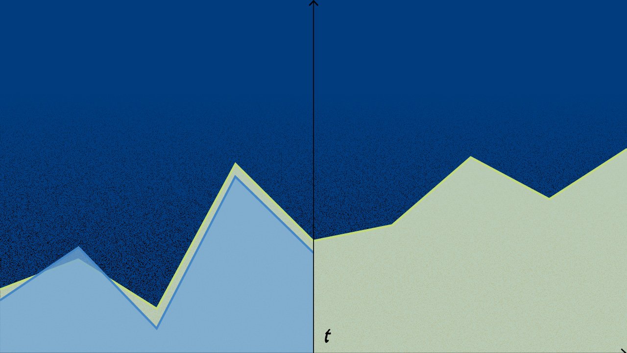 Time Series Forecasting What Why And How Riset Time Series Forecasting What Why And How Riset