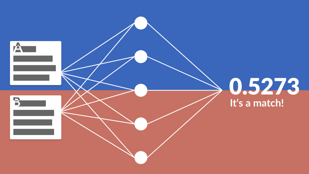 Machine Learning Interpretability