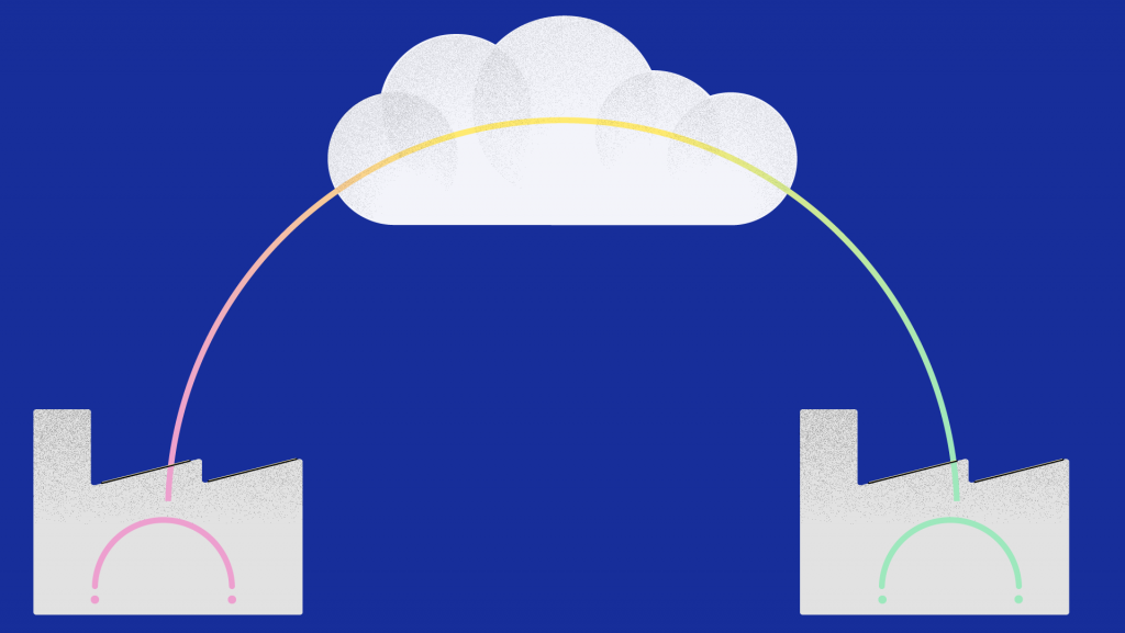 Prompt Engineering and Zero-Shot/Few-Shot Learning [Guide] - inovex GmbH