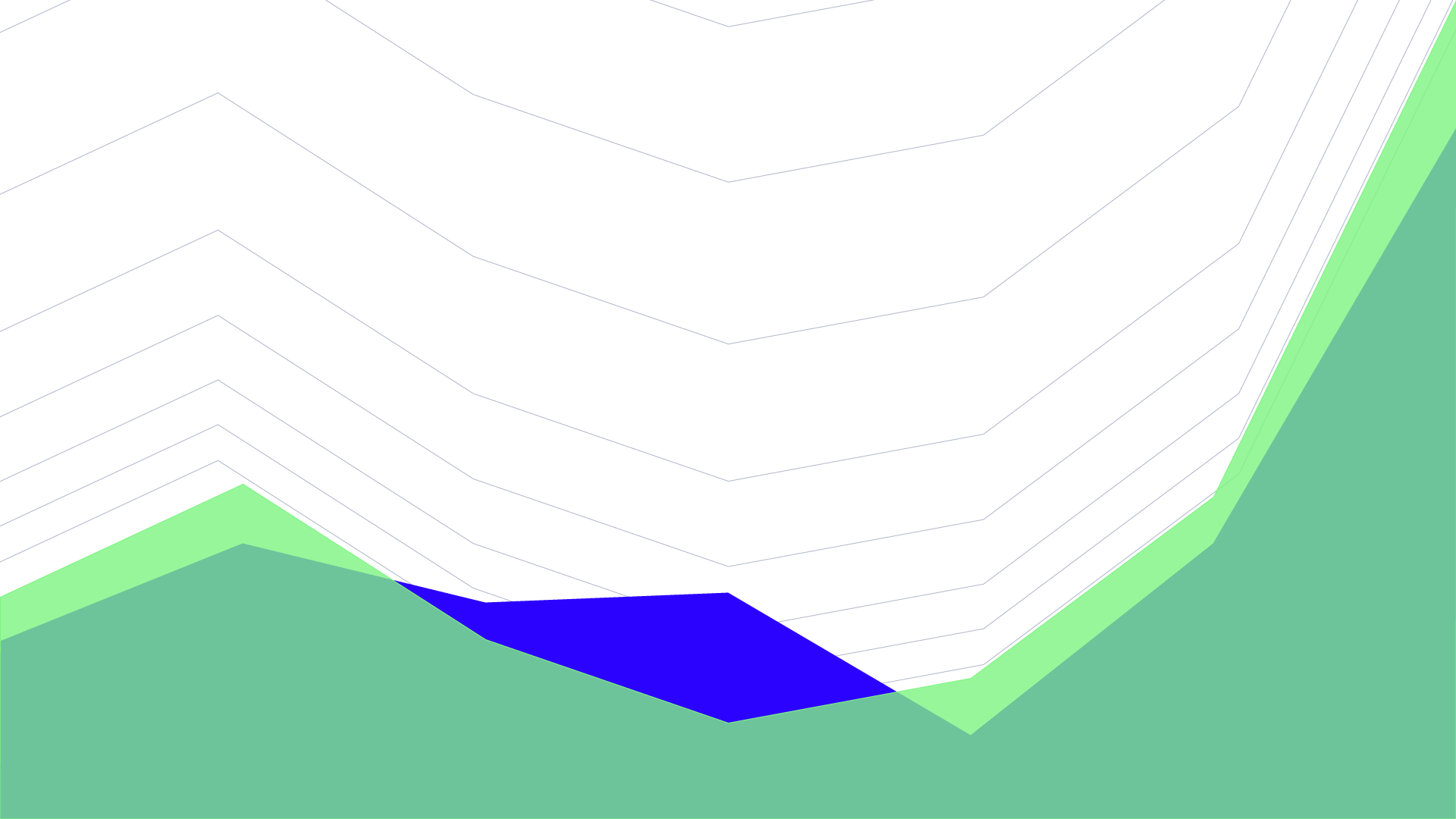 Hybrid Methods For Time Series Forecasting Inovex Gmbh