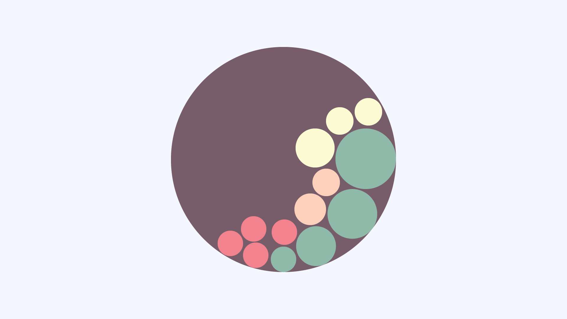 Evaluation Von Frontend Monorepo Frameworks Nx Vs Bit Vs Rush Vs Turborepo Inovex Gmbh