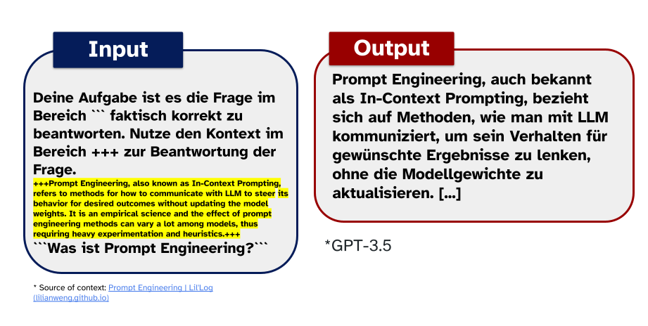 Prompt Engineering: From Zero to GenAI Hero - inovex GmbH