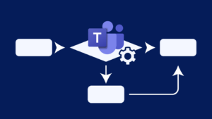 Developing a Custom Microsoft Teams App
