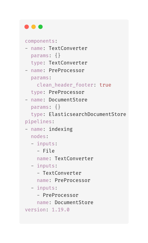 Haystack: Schnelle Entwicklung Generativer AI-Applikationen - inovex GmbH
