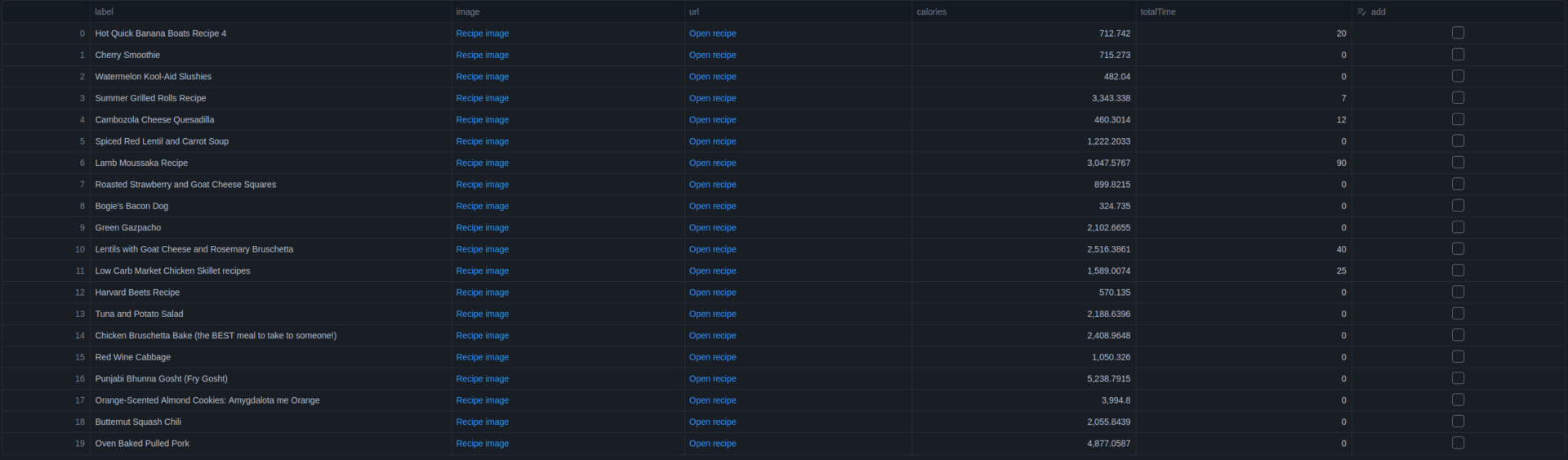 Implementing A Practical Use Case With The Snowflake Native App