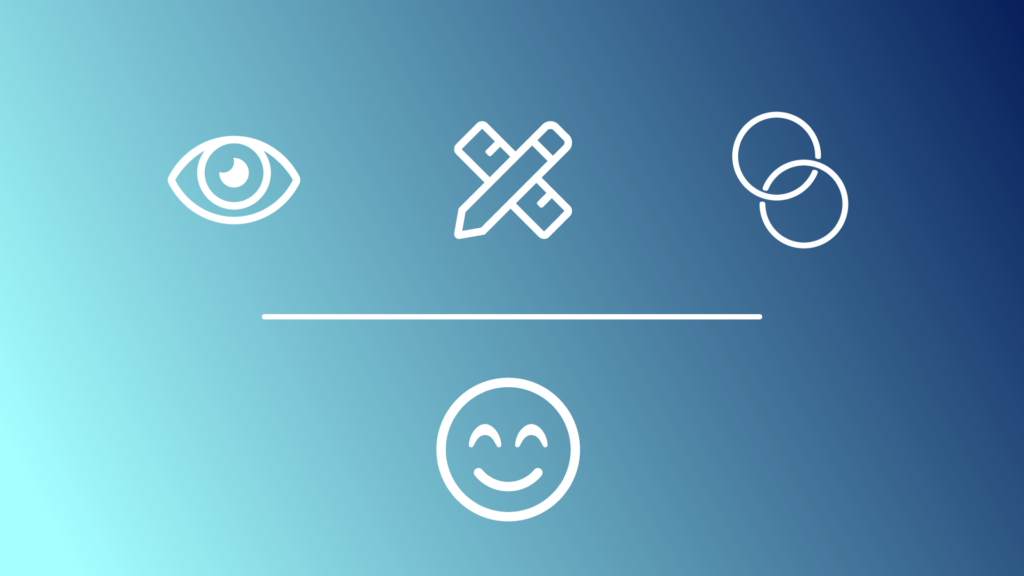 Magic Estimation Game How To Do It Remotely Inovex Gmbh